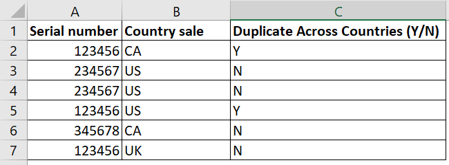 Finding Duplicate Value Based On Multiple Criteria From Another Column Microsoft Community Hub