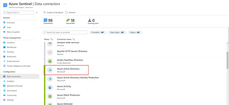 Non-interactive logins: minimizing the blind spot | Microsoft Community Hub
