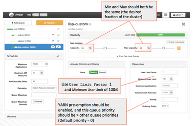 Best Practices and sizing details for Hiveserver2 Interactive and LLAP ...