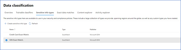 New Blog Post | New Enhancements and Workload for Microsoft Exact Data ...
