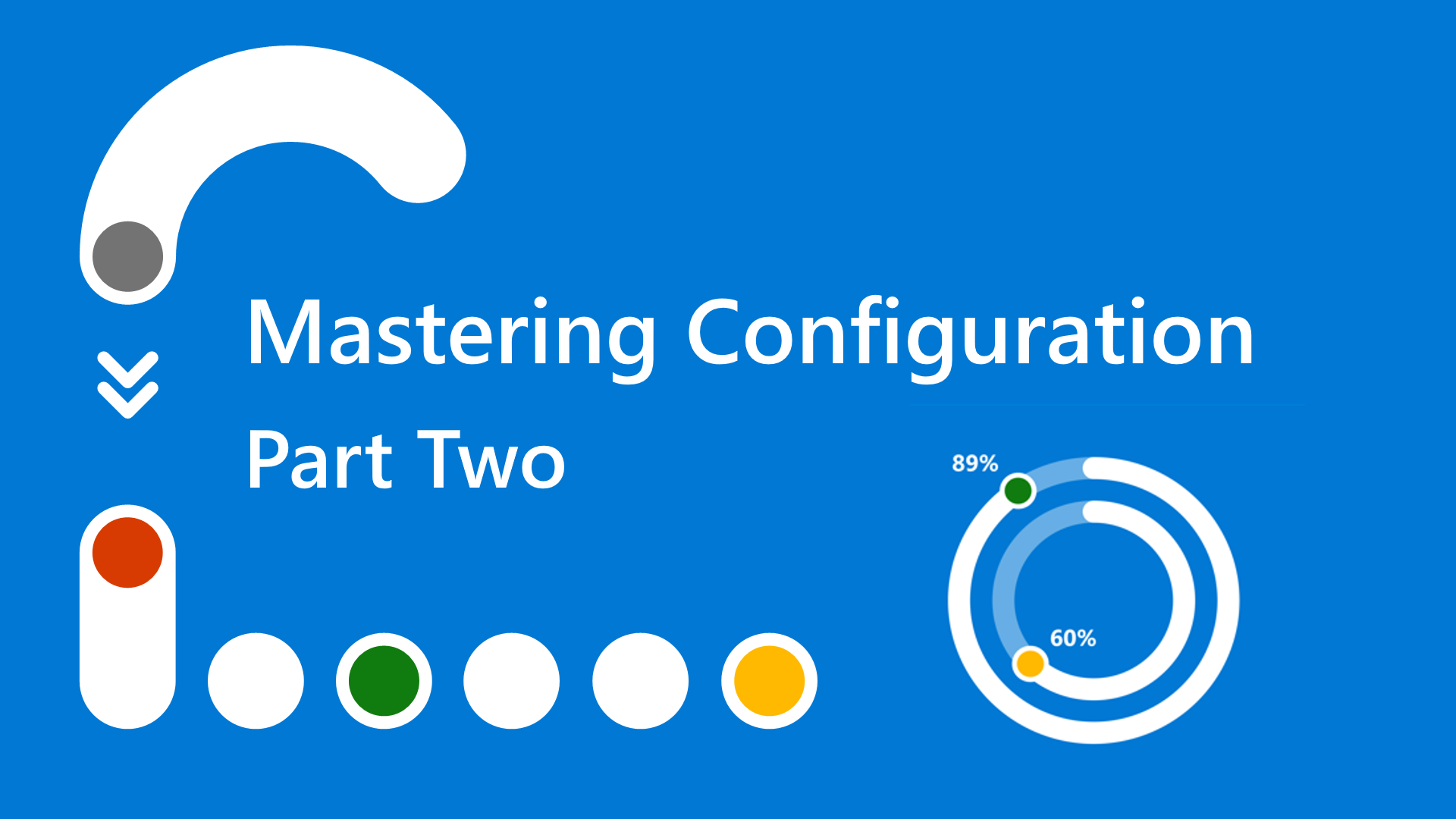 Mastering Configuration Part Two