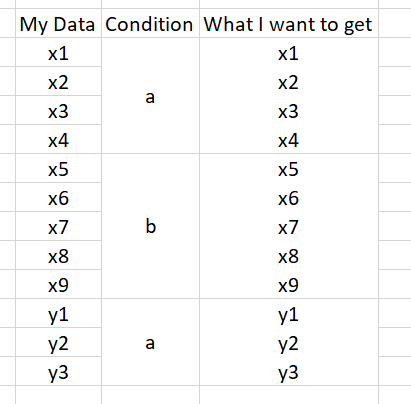 Need help with CONCATENATE multiple columns in table | Microsoft ...