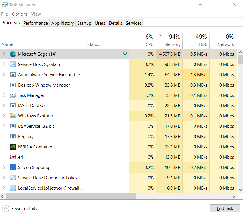 Weird Edge not responding and RAM eating behaviour 2 | Microsoft ...
