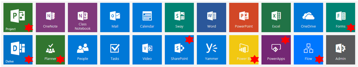 Power Users Guide To Office 365 Microsoft Community Hub 