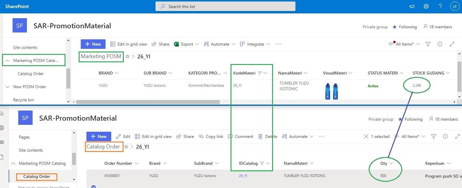 Inventory Update On SharePoint 365 | Microsoft Community Hub