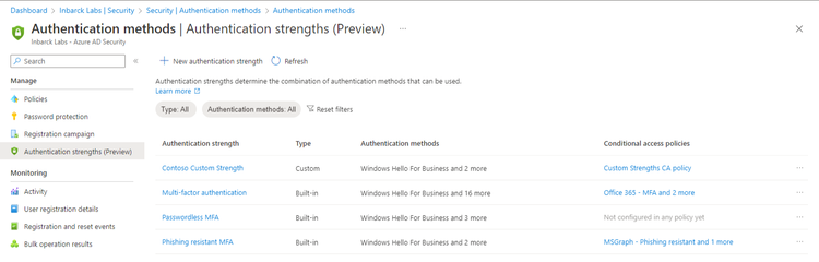 Authentication strength – choose the right auth method for your ...