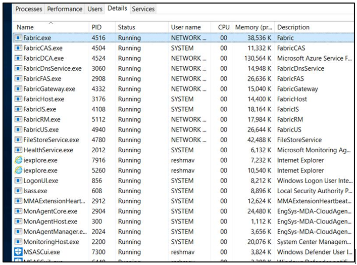 Troubleshooting Node down Scenarios in Azure Service Fabric - Part II ...