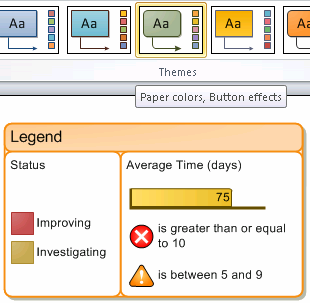 Data Graphics Legends in Visio 2010 | Microsoft Community Hub