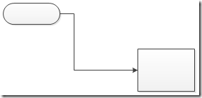 Our favorite Visio Tips & Tricks | Microsoft Community Hub