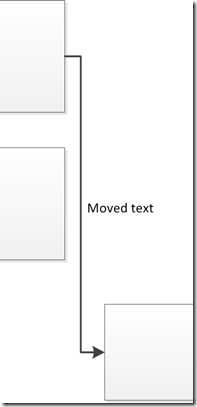 Our favorite Visio Tips & Tricks | Microsoft Community Hub