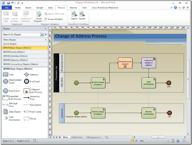 BPMN Diagramming Basics Course Available | Microsoft Community Hub
