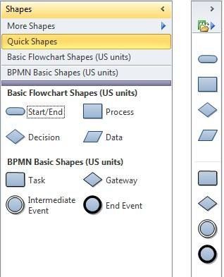 The New Shapes Window in Visio 2010 | Microsoft Community Hub