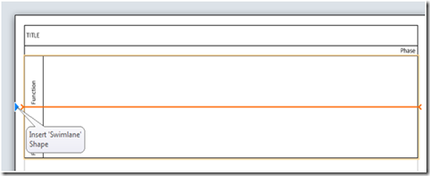 Cross-functional Flowcharts in Visio 2010 | Microsoft Community Hub