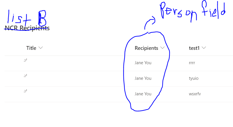 use Lookup control from List A to access the Person Field value from List B | Microsoft ...