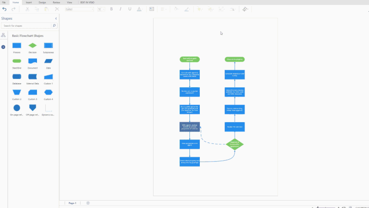 Use Visio Online to make beautiful flowcharts | Microsoft Community Hub