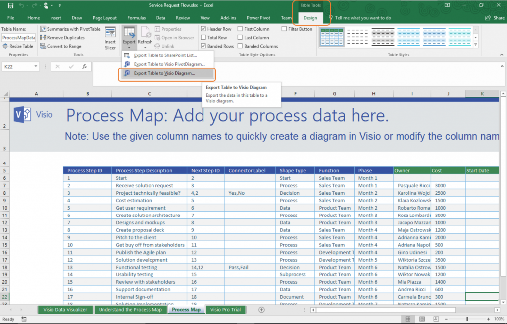 Bi-Directional process modeling with Visio and Excel | Microsoft Community Hub