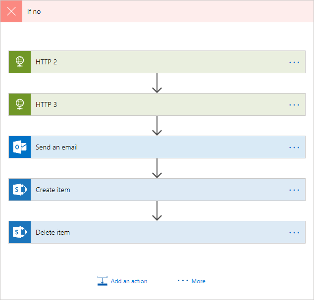 Use Microsoft Flow to receive an email for changes to Office 365 IP ...