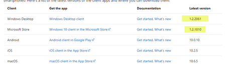 Two different version of the Remote desktop Client for Windows. Which ...