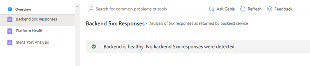 Azure API Management Diagnostics: Investigate your API performance ...