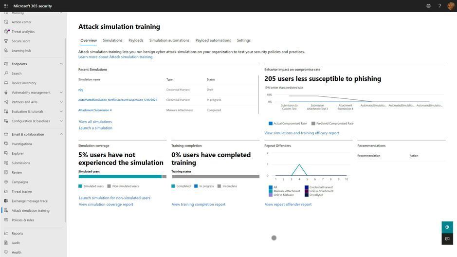 New Blog Post | Setting up a New Phish Simulation Program - Part One ...