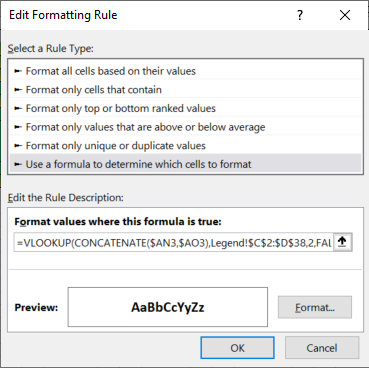 Conditional Formatting applying to old columns when new columns are copied and inserted ...