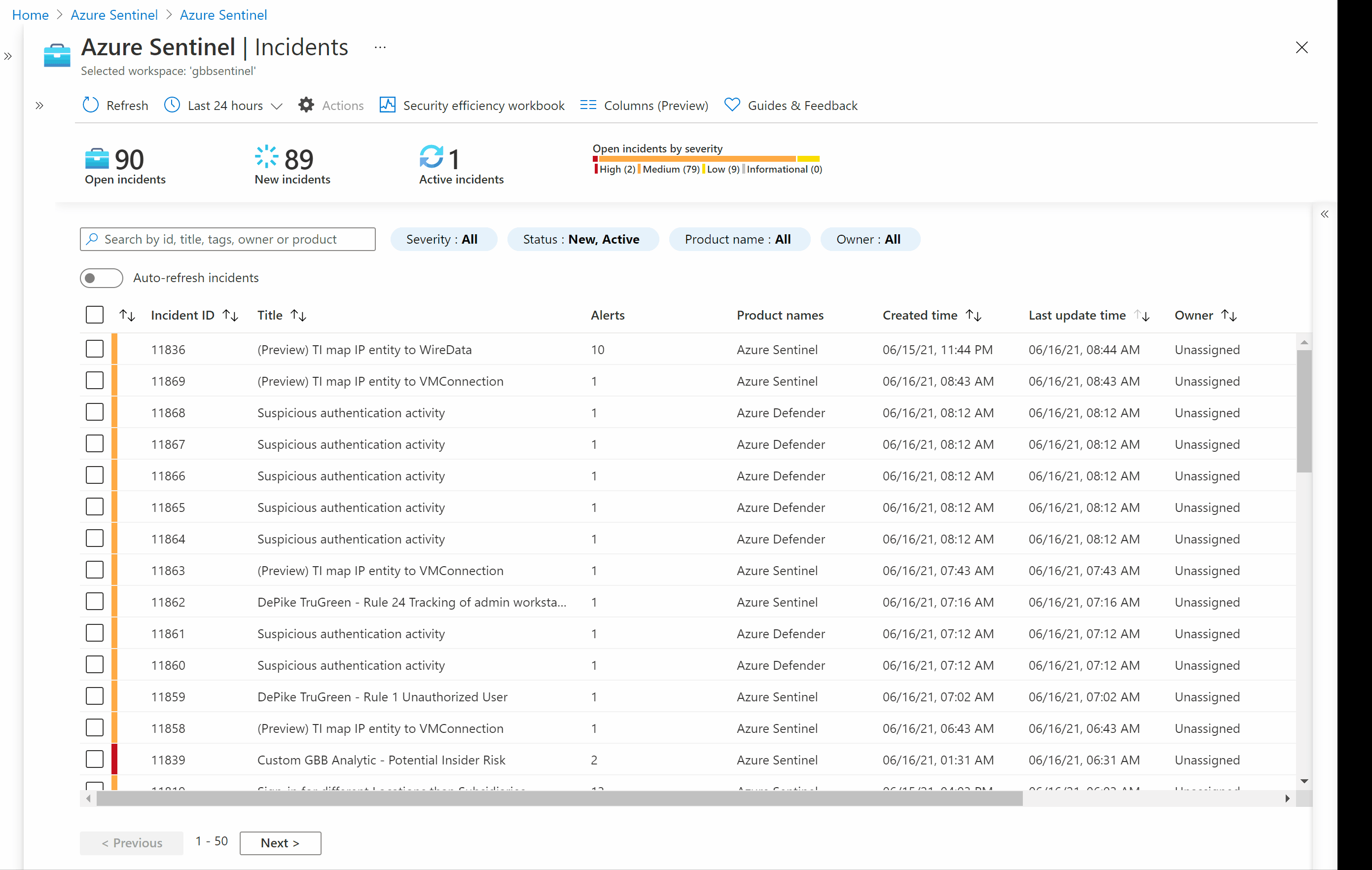 Enhanced Azure Sentinel Alert remediation in the SOC Process Framework | Microsoft Community Hub