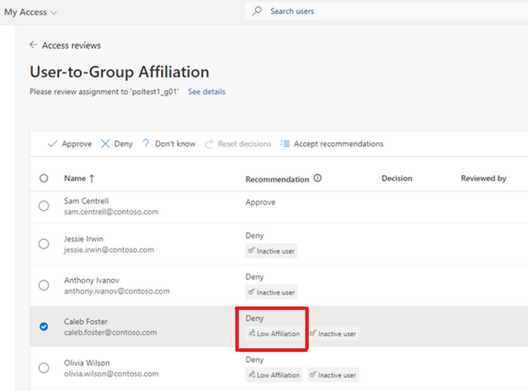 Microsoft Entra ID Governance introduces two new features in access ...