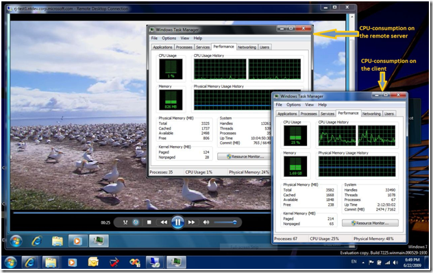 Multimedia Redirection Improvements in Windows 7 and WS2008 R2 – Part 1 ...
