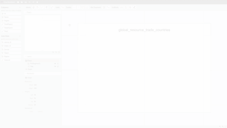 Creating amazing charts and graphs with Charticulator Open Sourced ...