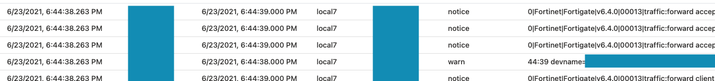 Urgent !! CEF Syslog duplication Issue | Microsoft Community Hub
