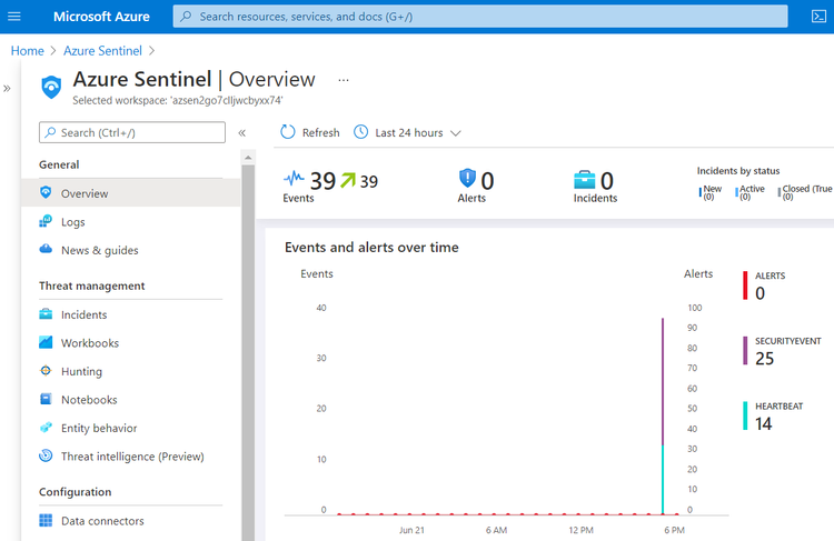 Testing the New Version of the Windows Security Events Connector with ...