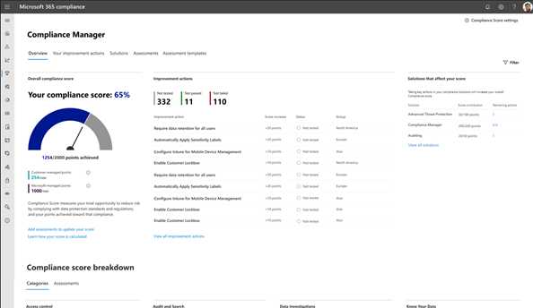 Use Premium Assessments in Microsoft Compliance Manager to Meet Your ...