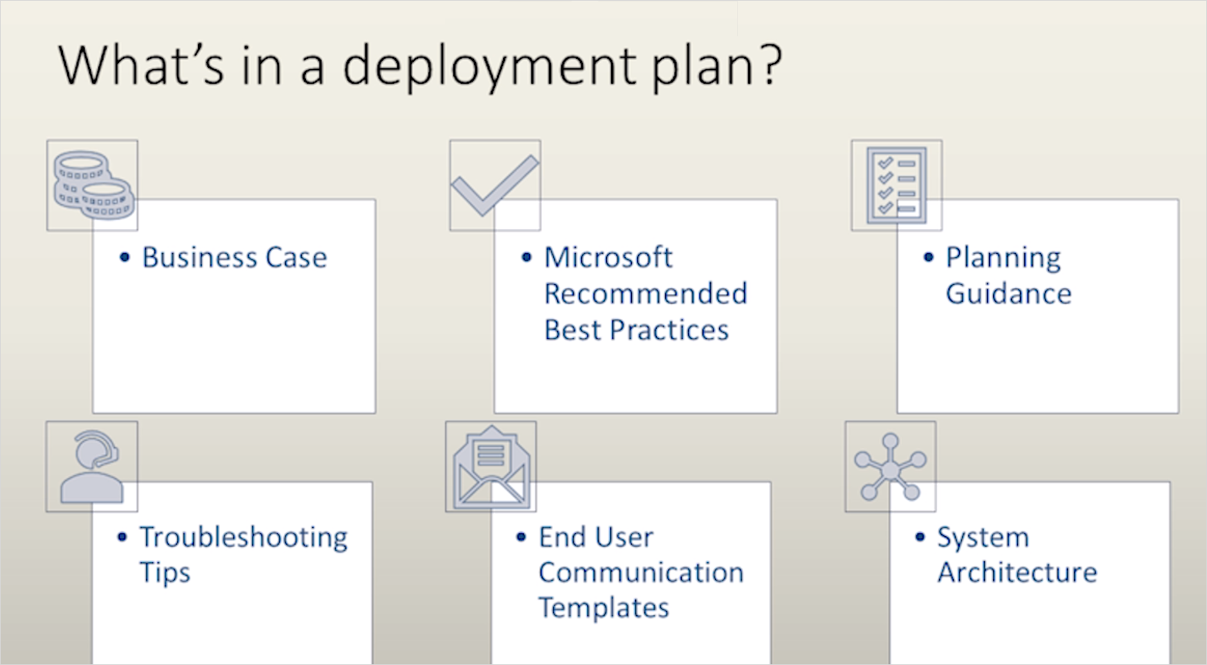 New deployment plans for Azure Active Directory | Microsoft Community Hub