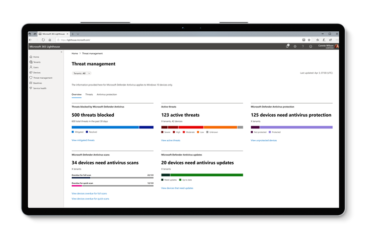 Microsoft 365 Lighthouse is now in public preview