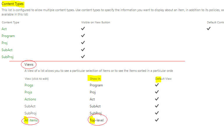 Lists' views by content type - seems not working | Microsoft Community Hub