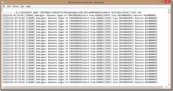 Quick Reference: Troubleshooting, Diagnosing, and Tuning MaxConcurrentApi Issues | Microsoft ...