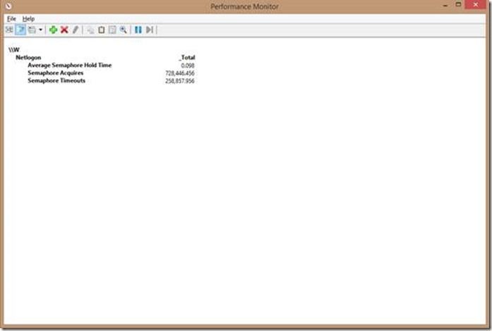 Quick Reference: Troubleshooting, Diagnosing, and Tuning MaxConcurrentApi Issues | Microsoft ...