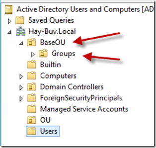 How To Use the Active Directory Performance Testing Tool on Windows ...