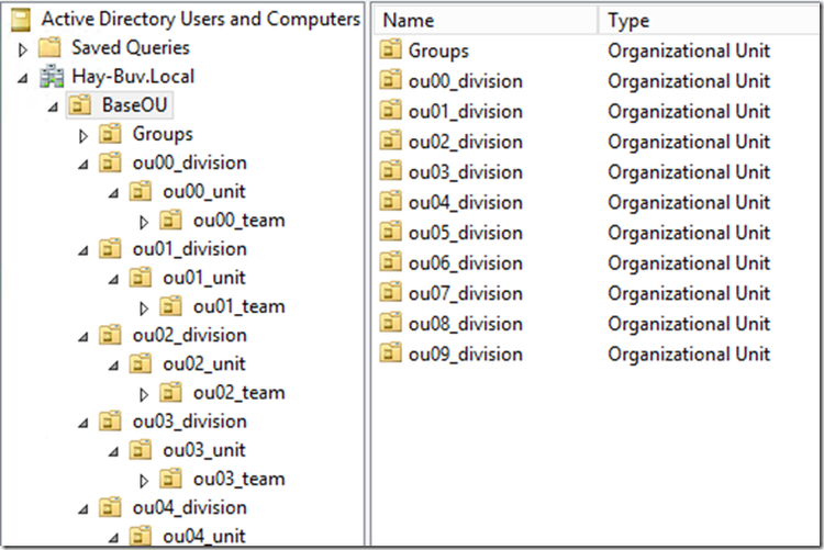 How To Use the Active Directory Performance Testing Tool on Windows ...