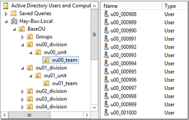 How To Use The Active Directory Performance Testing Tool On Windows