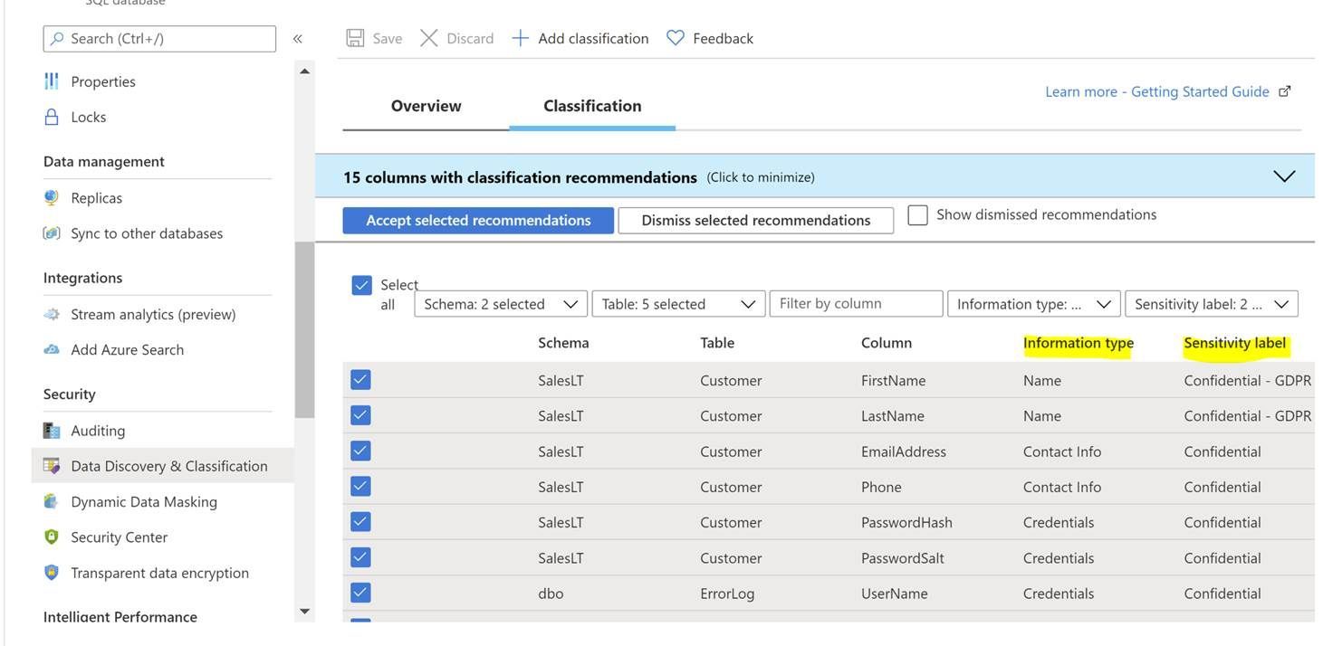 Tagging all the Columns to Data classification in the Azure SQL DB ...
