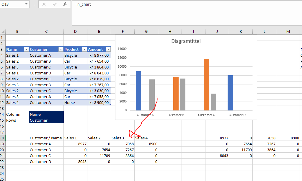 Dynamic char using offset and named range. | Microsoft Community Hub Dynamic char using offset and named range. | Microsoft Community Hub