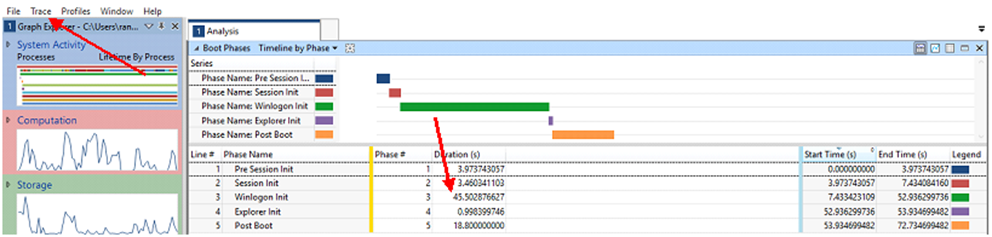 WPT: Peeking at Logon Delays | Microsoft Community Hub