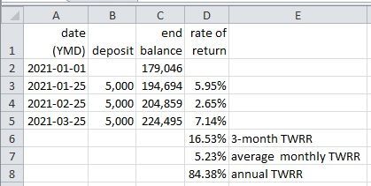 Time Weighted Rate of Return using dates | Microsoft Community Hub