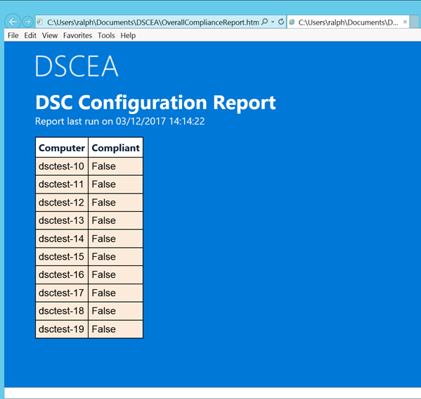 Introducing DSCEA | Microsoft Community Hub