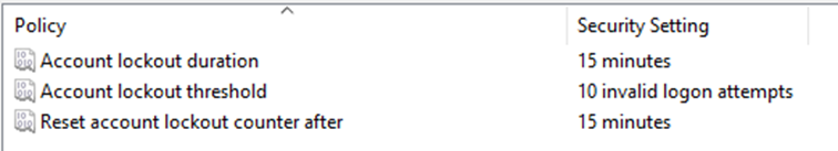 Built-In Administrator Account Lockout | Microsoft Community Hub