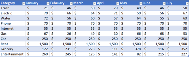 New LAMBDA functions available in Excel | Microsoft Community Hub