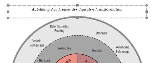 Cannot group image and caption together | Microsoft Community Hub