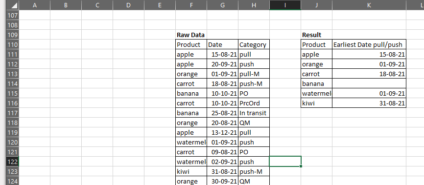 Simple formula for search the min date with criteria | Microsoft ...