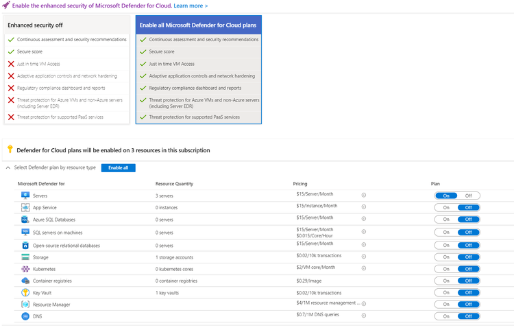 How and why you should enforce Defender for Cloud plans with Azure ...